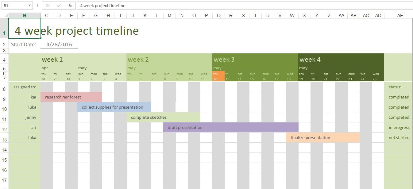 Timeline Spreadsheet Template Timeline Spreadsheet Spreadsheet 