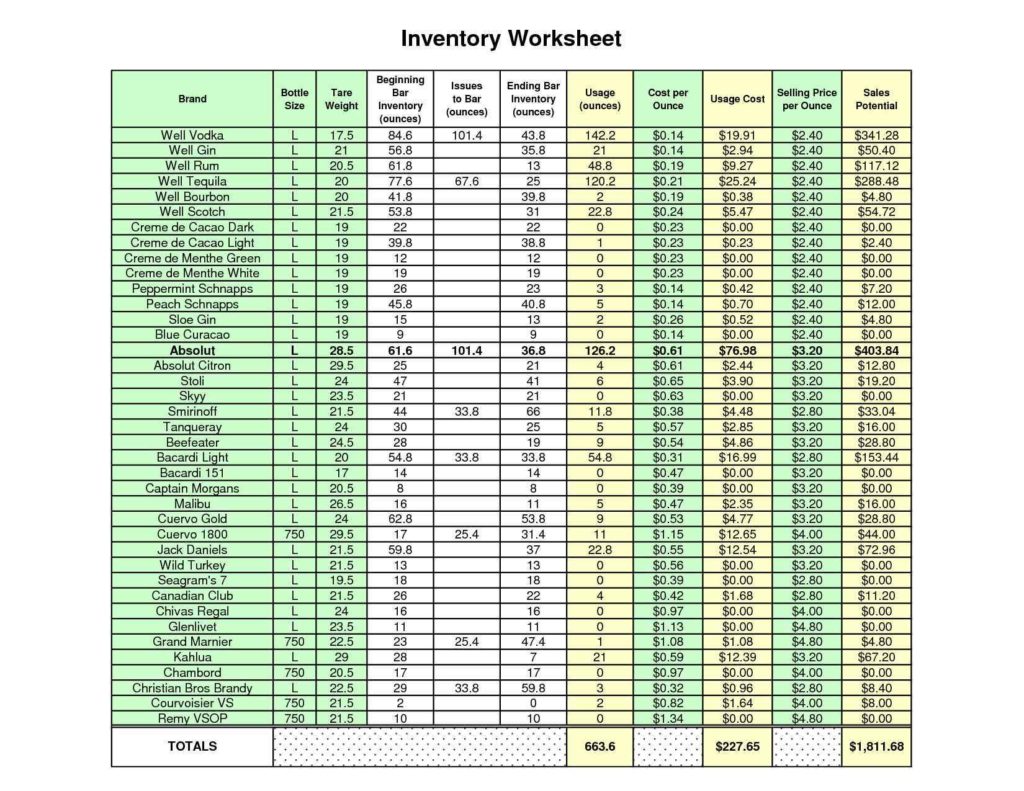 Sample Bar Inventory Spreadsheet Inventory Spreadsheet Spreadsheet 