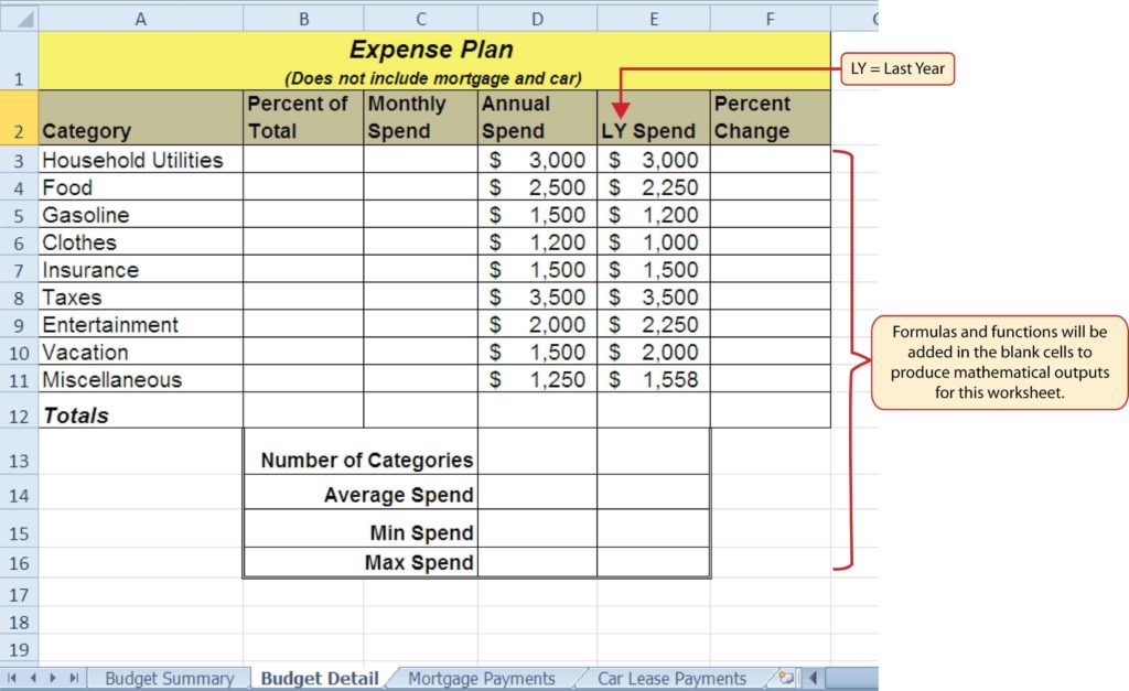 Definition Of Spreadsheet Spreadsheet Templates For Busines Definition