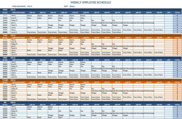 Excel Spreadsheet Formulas Spreadsheet Templates For Business Ms Excel 