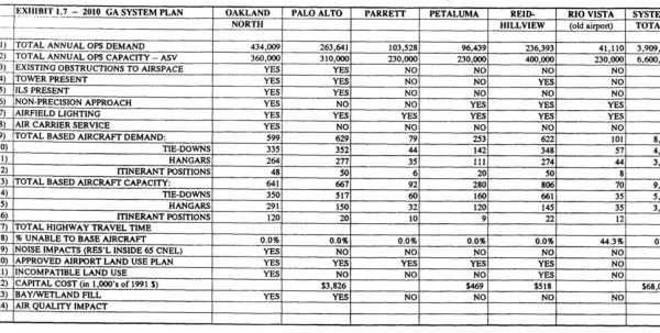 19 Images Linen Inventory Spreadsheet