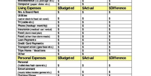 Yearly Budget Template Google Docs DriverLayer Search Engine
