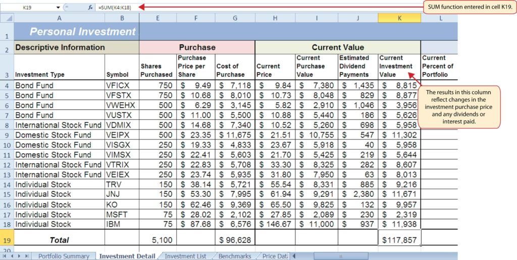 Spreadsheet Definition Computer Definition Of Spreadsheet Spreadsheet