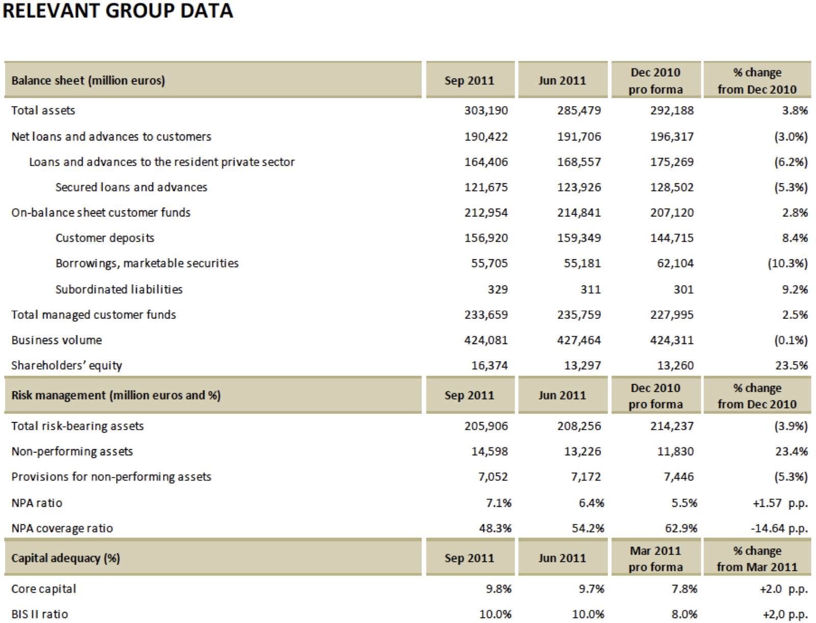 Asset Management Spreadsheet Template 1 Management Spreadsheet Budget Spreadshee Equipment 