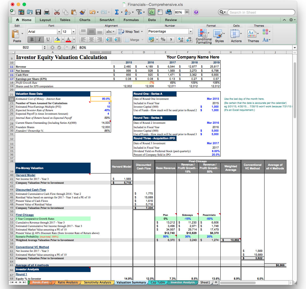 Business Plan Financial Template Spreadsheet Templates For Business 
