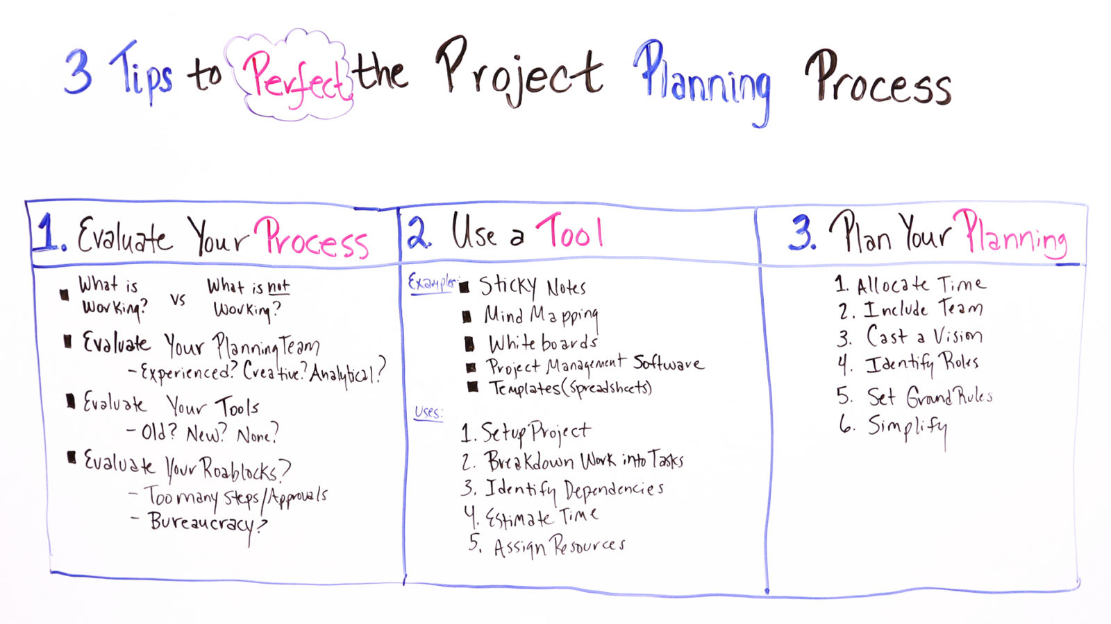 Project Management Templates Ppt Example Of Spreadshee Project Vrogue