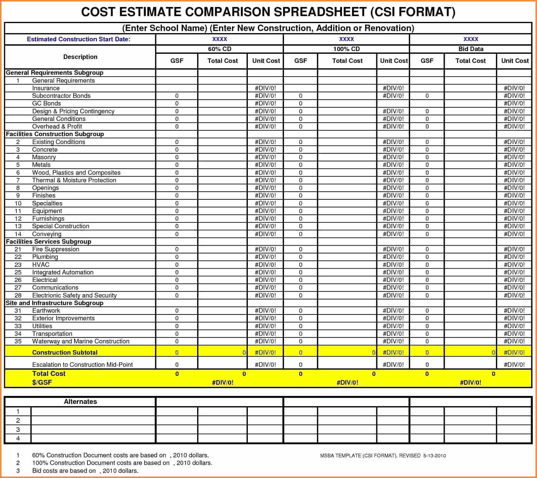 Construction Price List Template
