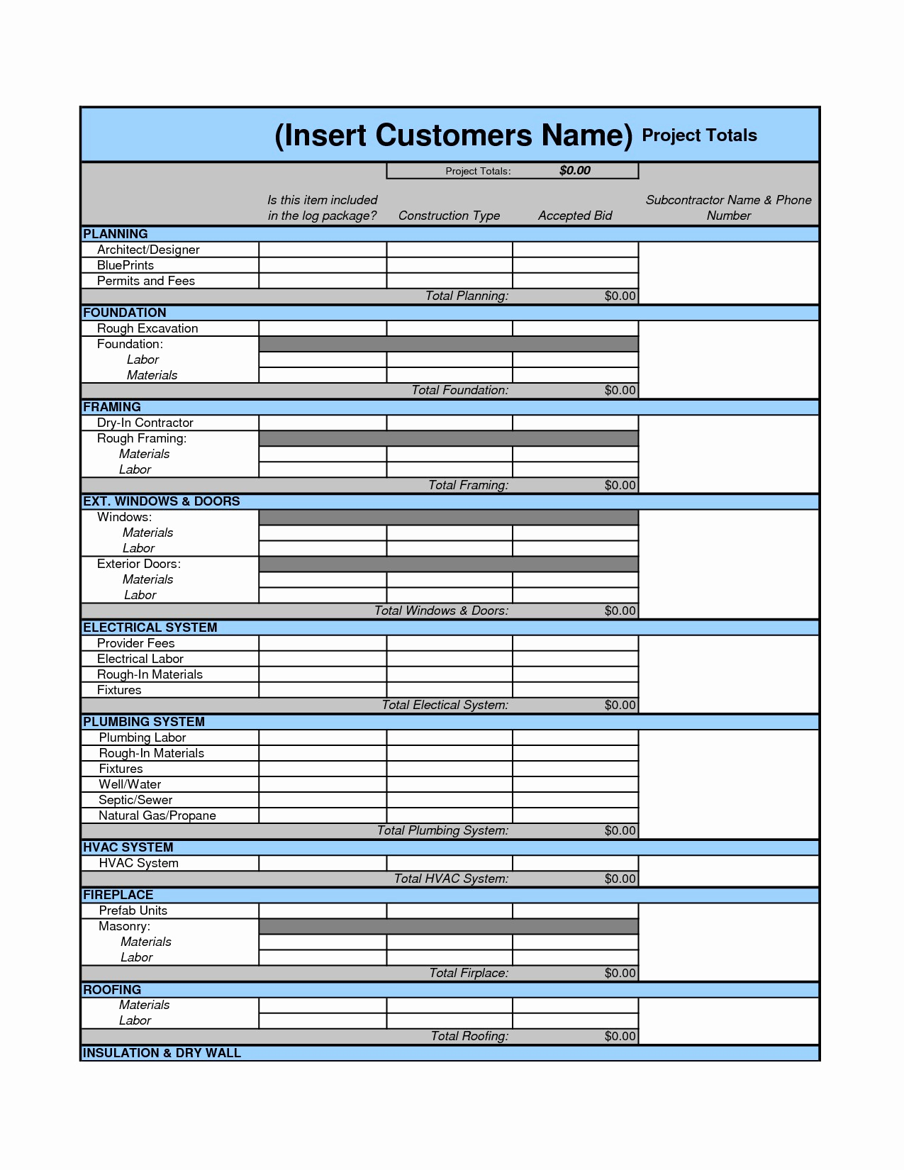 Construction Project Cost Estimate Template Excel Example Of Spreadshee 