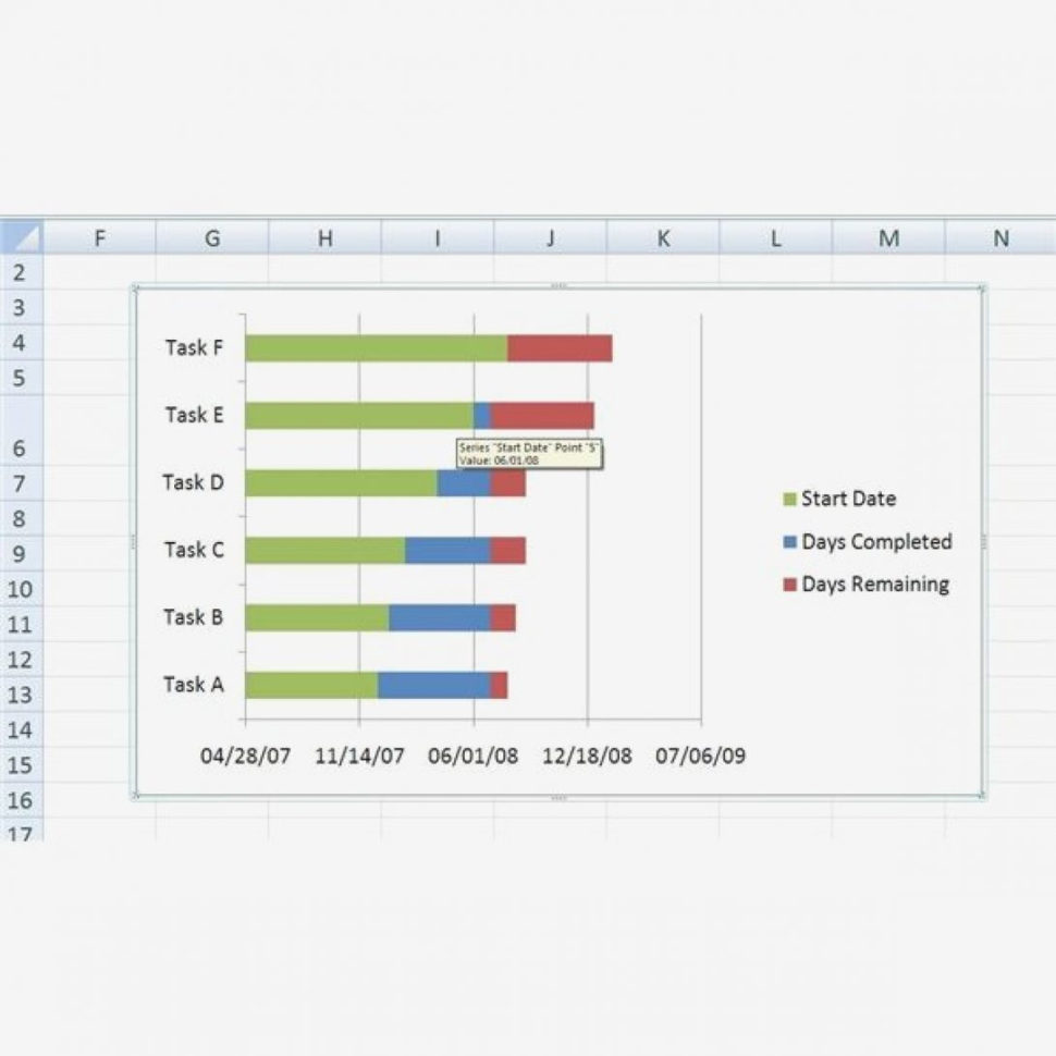 Excel Gantt Chart Template Conditional Formatting Example Of Spreadshee