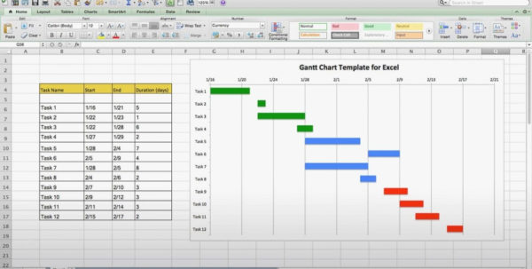 Excel Gantt Chart Template Conditional Formatting Example Of Spreadshee 