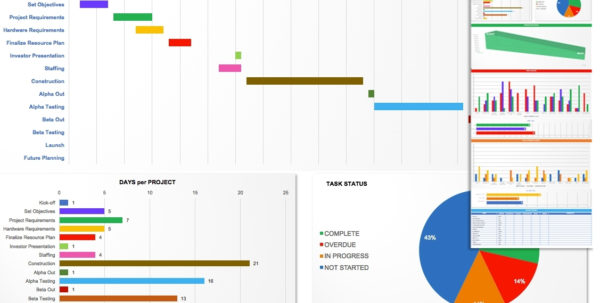 Free Excel Speedometer Dashboard Templates Example Of Spreadshee Free