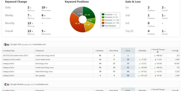 Project Portfolio Management Templates And Tools Example Of Spreadshee Project Portfolio project-portfolio-management-templates-and-tools-example-of-spreadshee-project-portfolio