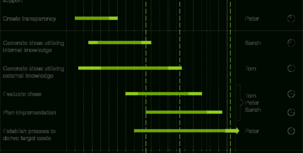 visio-gantt-chart-template-download-example-of-spreadshee-visio-gantt