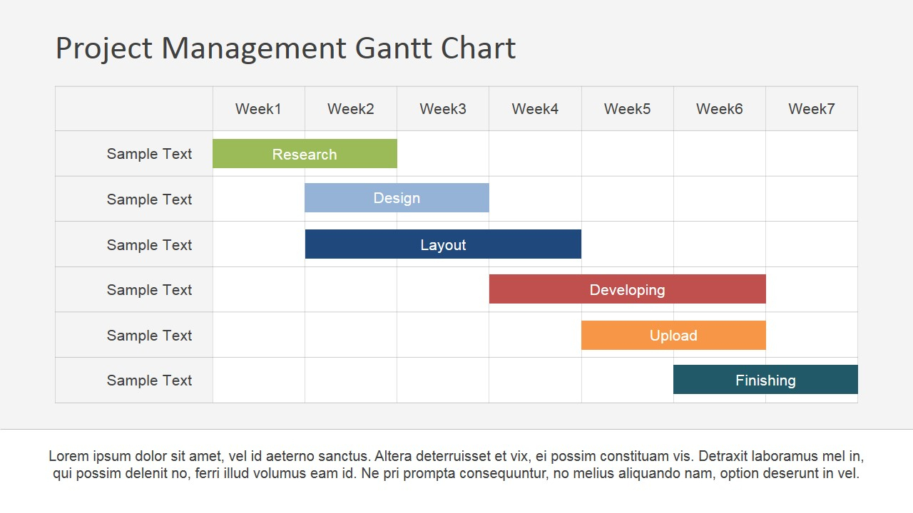 Gantt Chart Ppt Template Free Download Example Of Spreadshee Gantt 