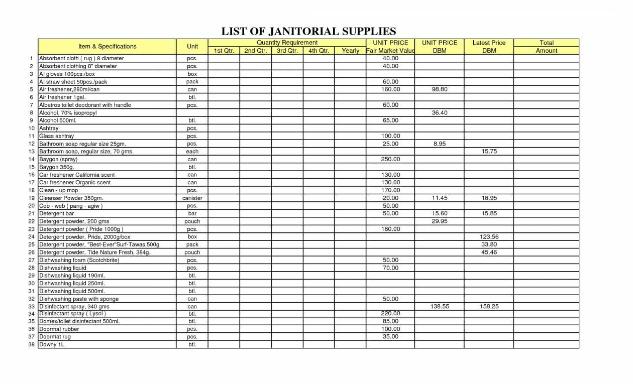 Office Supplies Inventory Spreadsheet Spreadsheet Softwar Office 