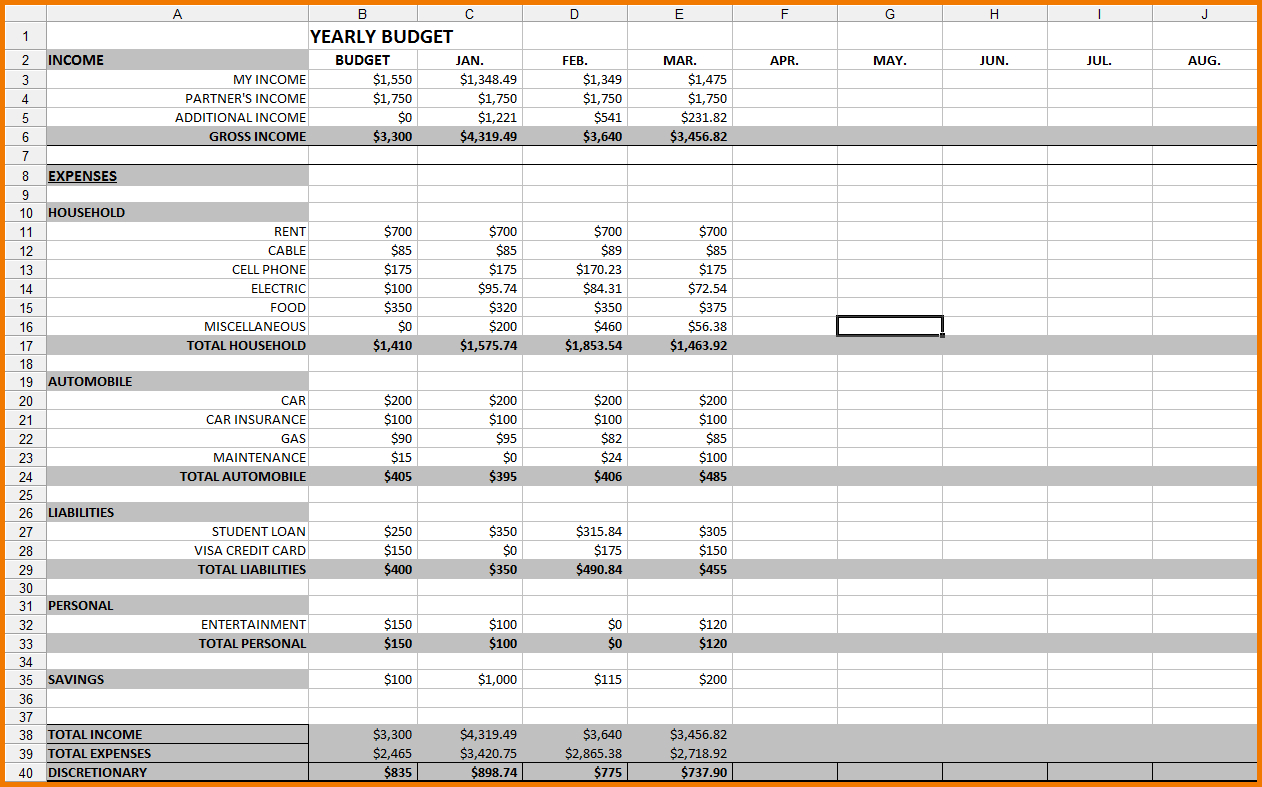 12 Month Business Budget Template Excel Business Spreadshee 12 Month 