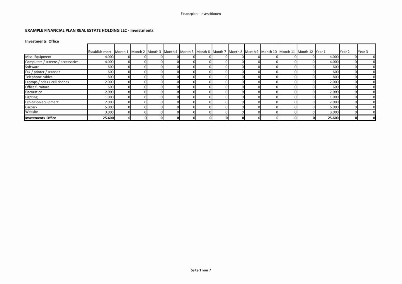 Business Plan Financial Template Excel Download Business Spreadshee