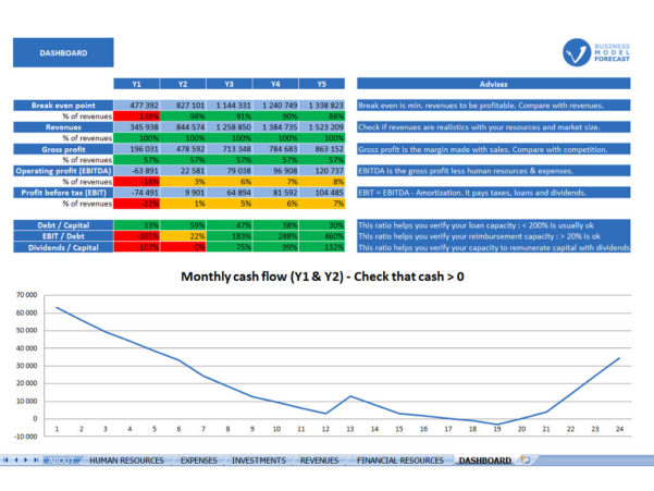 Financial Planning Excel Sheet Expense Spreadshee Financial Planner Excel Sheet India Personal financial-planning-excel-sheet-expense-spreadshee-financial-planner-excel-sheet-india-personal