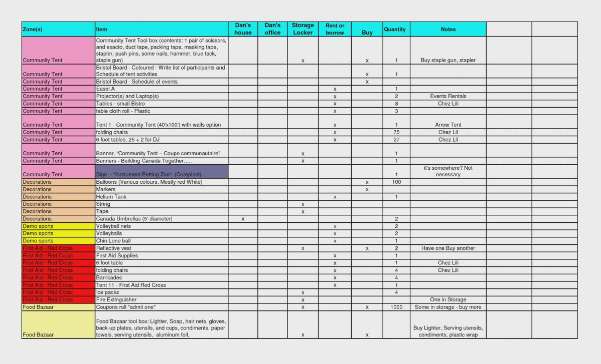 Office Supplies Inventory Checklist Template Food List Imaginative In 