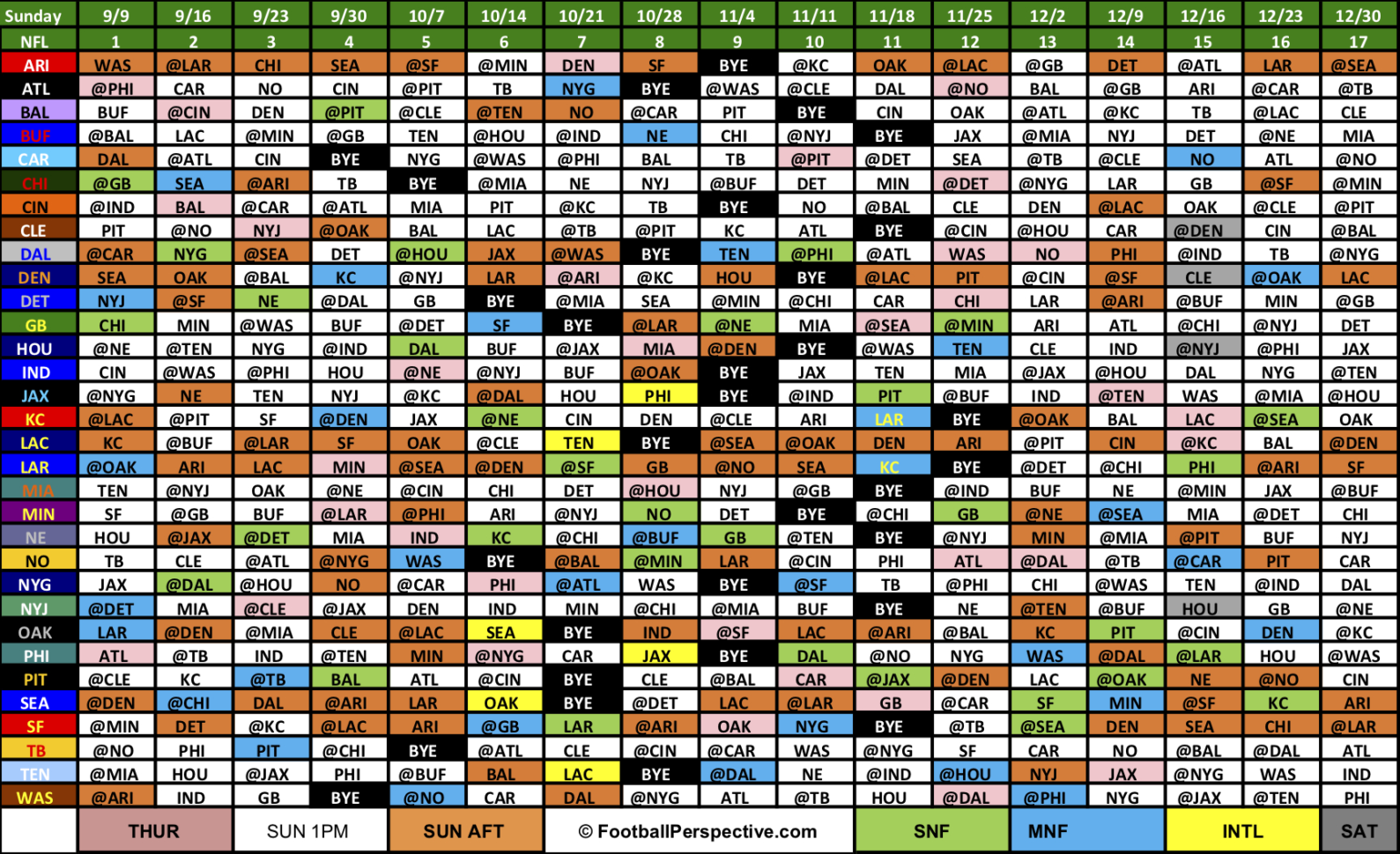 2018 Excel Spreadsheet Of Nfl Schedule Google Spreadshee 2018 Excel