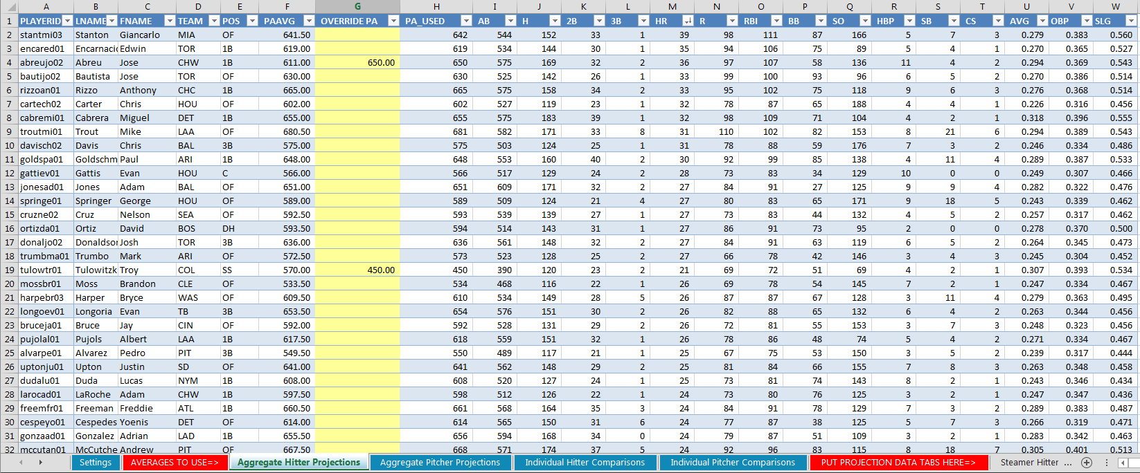 2018 Mlb Schedule Spreadsheet Printable Spreadshee 2018 Mlb Schedule 
