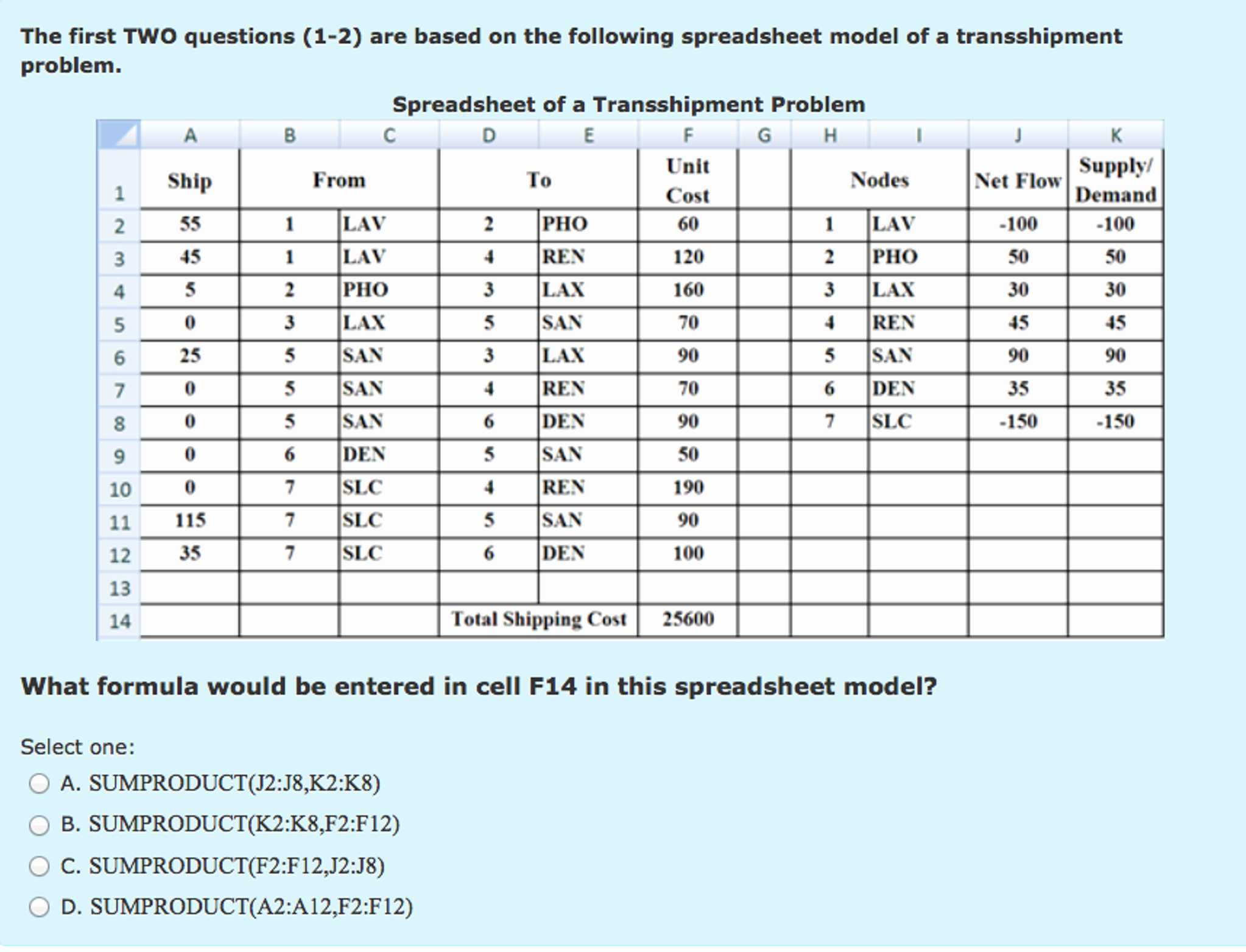 50 30 20 Rule Spreadsheet Google Spreadshee 50 30 20 Rule Spreadsheet