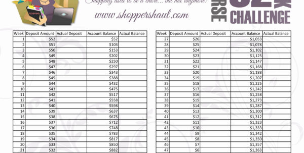 52 Week Savings Plan Spreadsheet Spreadsheet Downloa 52 Week Savings 52 Week Savings Plan Spreadsheet Spreadsheet Downloa 52 Week Savings