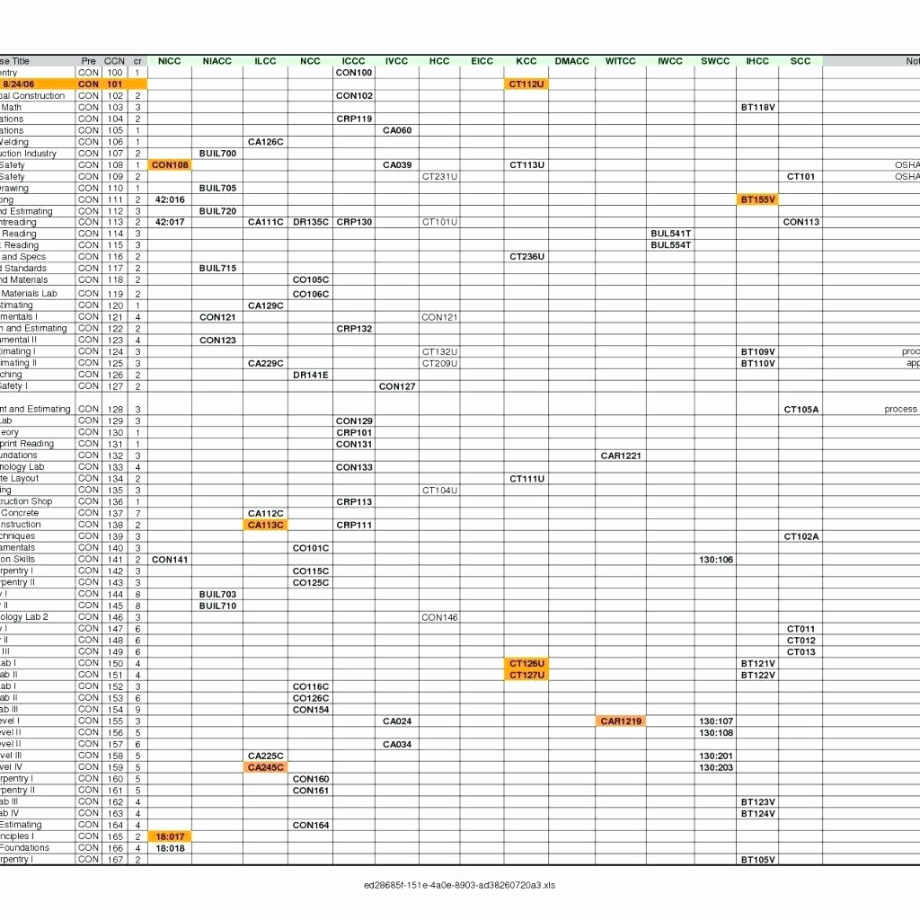 Aia Schedule Of Values Spreadsheet Google Spreadshee Aia Schedule Of 