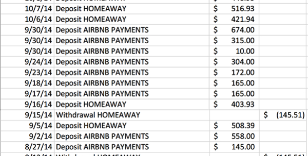 Airbnb Budget Spreadsheet Google Spreadshee airbnb budget spreadsheet. Airbnb Budget Spreadsheet Google Spreadshee airbnb budget spreadsheet.