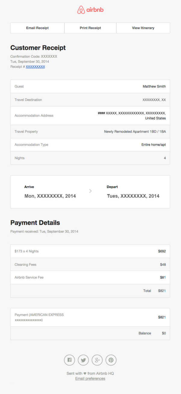 Airbnb Spreadsheet Template Printable Spreadshee Airbnb Spreadsheet 