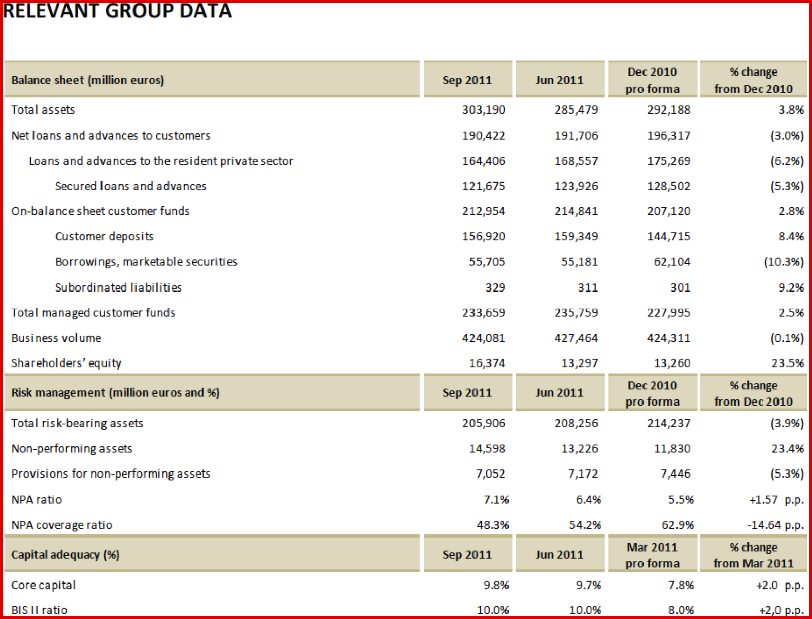 Assets And Liabilities Spreadsheet Template Spreadsheet Downloa 
