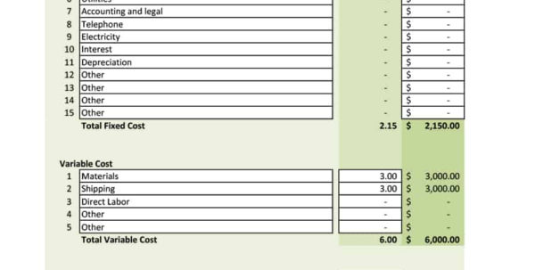 Bank Deposit Analysis Spreadsheet In 41 Free Break Even Analysis ... Bank Deposit Analysis Spreadsheet In 41 Free Break Even Analysis ...