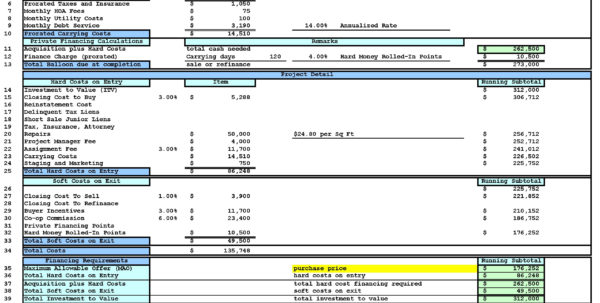 Bank Fee Analysis Spreadsheet Google Spreadshee bank fee analysis ...