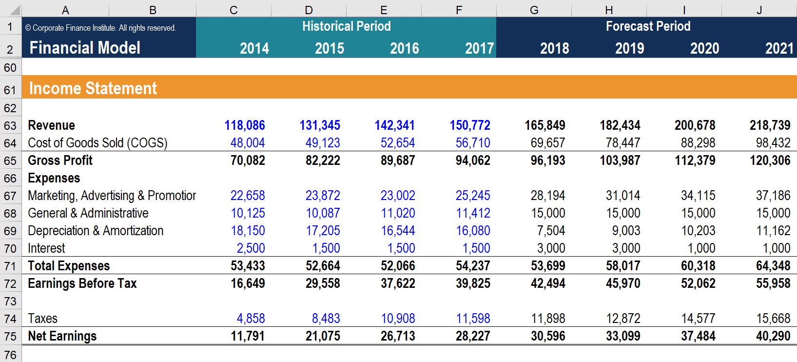 Basic Income Statement Template Excel Spreadsheet Google Spreadshee