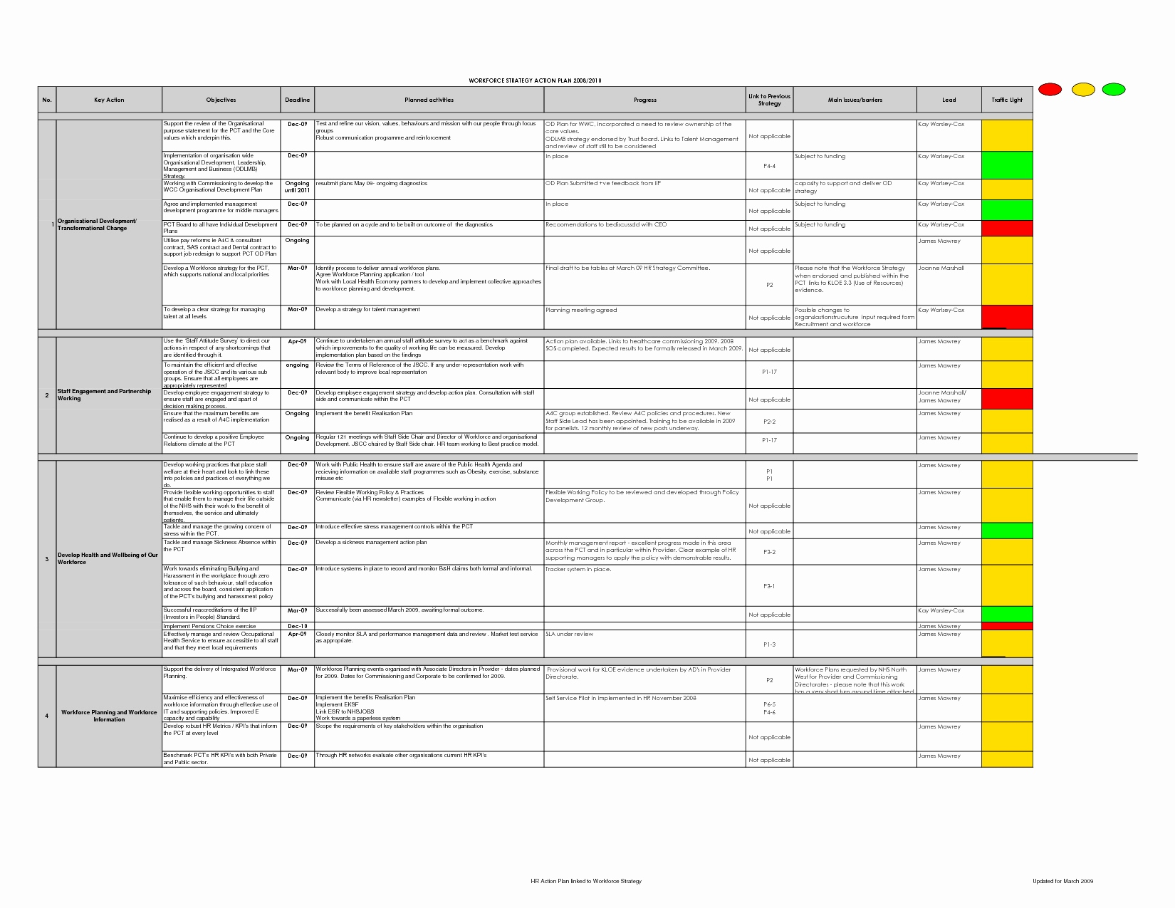Body For Life Meal Plan Spreadsheet For Food Cost Spreadsheet Excel Body For Life Meal Plan Spreadsheet For Food Cost Spreadsheet Excel