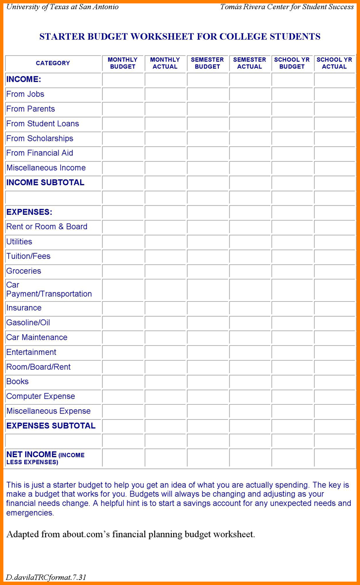 Budgeting For University Spreadsheet Google Spreadshee Budgeting For