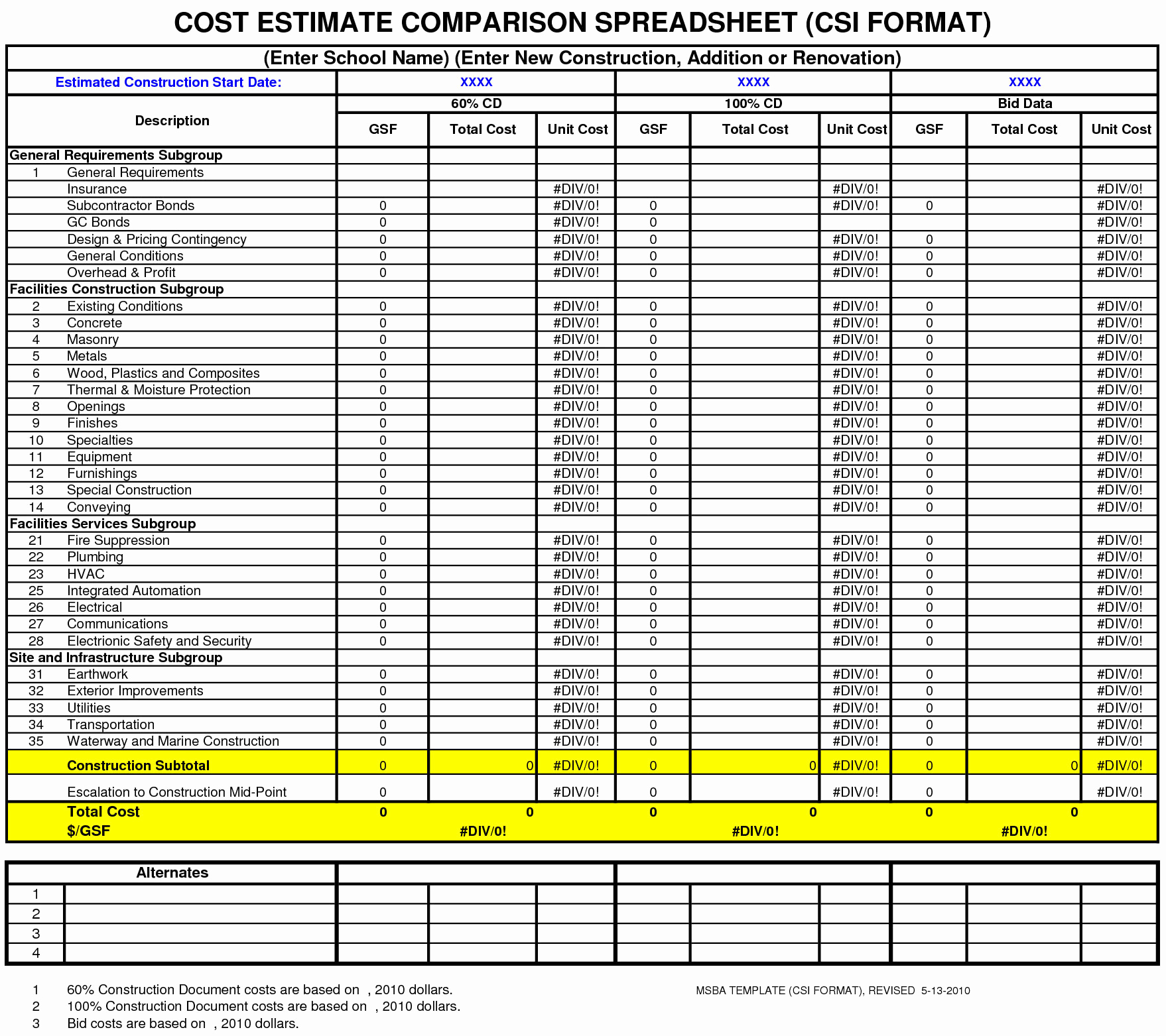Building Cost Spreadsheet Template Uk Google Spreadshee Building Cost 