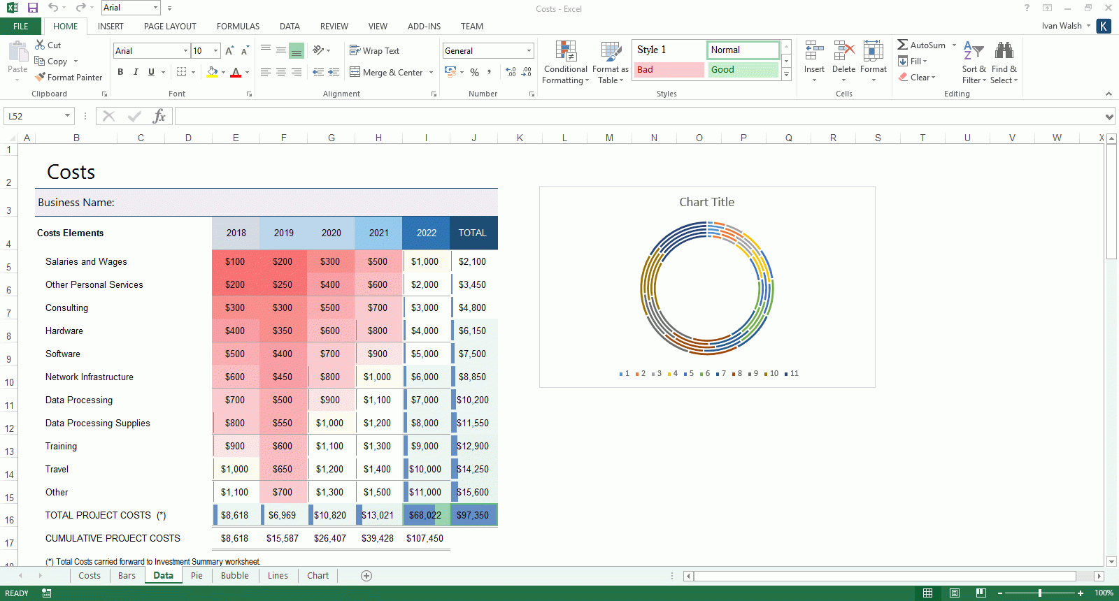 Business Plan Excel Spreadsheet Spreadsheet Downloa Winery Business Plan Excel Spreadsheet 