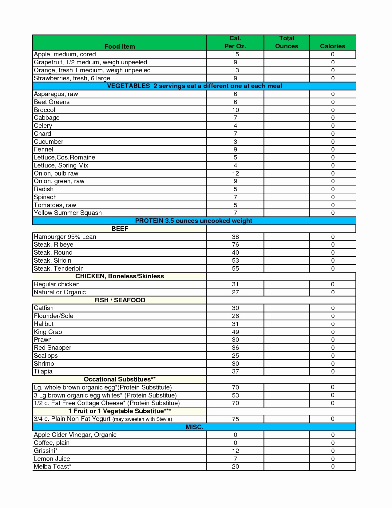 Calorie Intake Spreadsheet Google Spreadshee Daily Calorie Intake