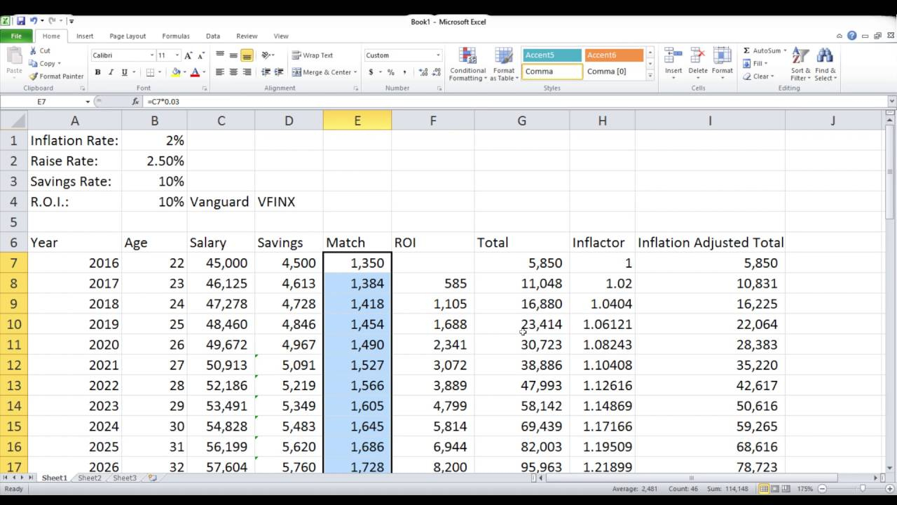 Canada Retirement Planning Spreadsheet Spreadsheet Downloa Retirement 