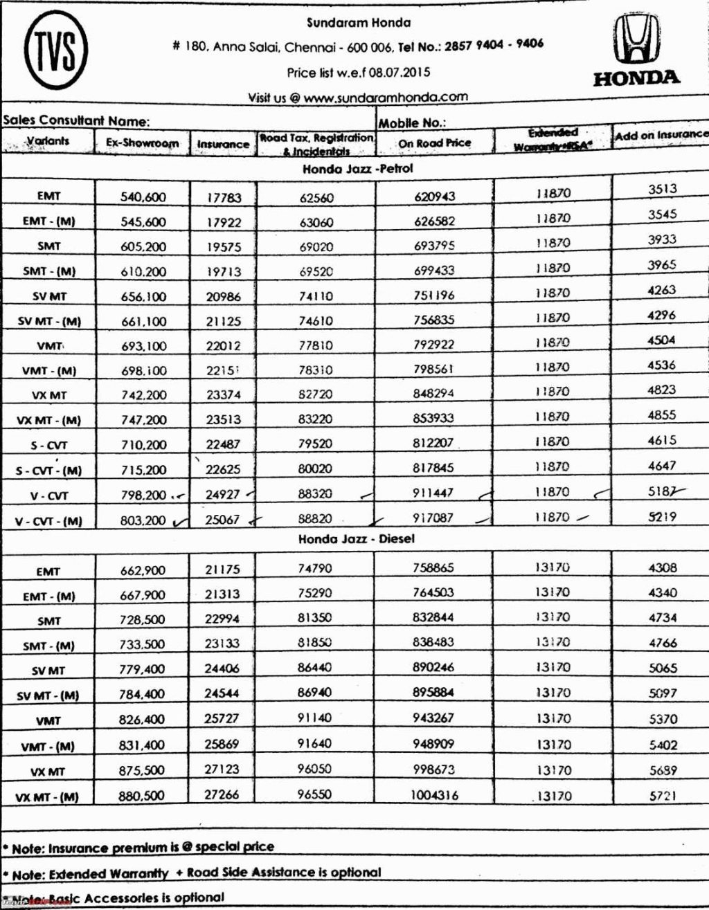 Car Cost Comparison Spreadsheet Google Spreadshee Vehicle Cost 