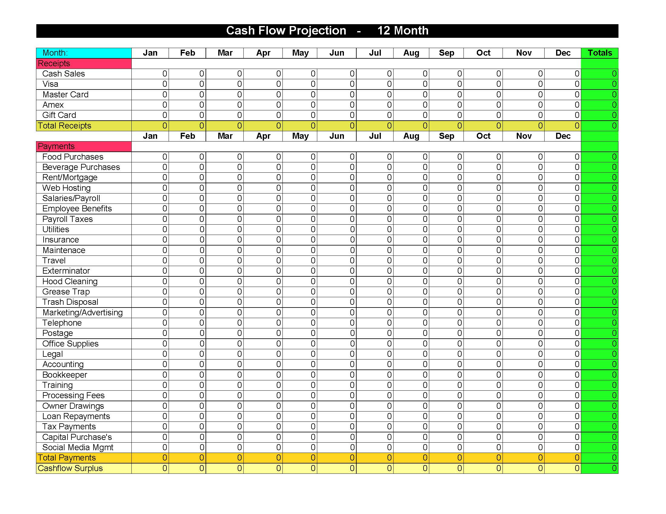 Cash Flow Spreadsheet For Small Business Google Spreadshee Cash Flow Templates For Small 