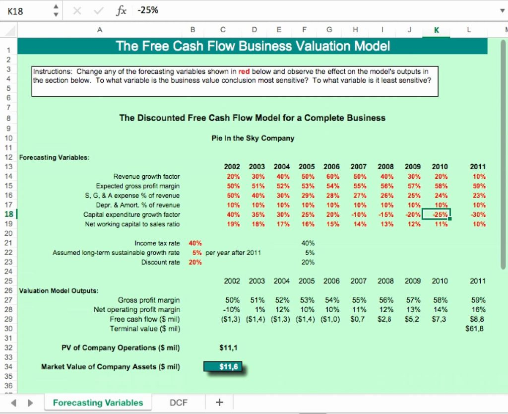 Cd Ladder Spreadsheet Template Pertaining To Cd Ladder Spreadsheet 