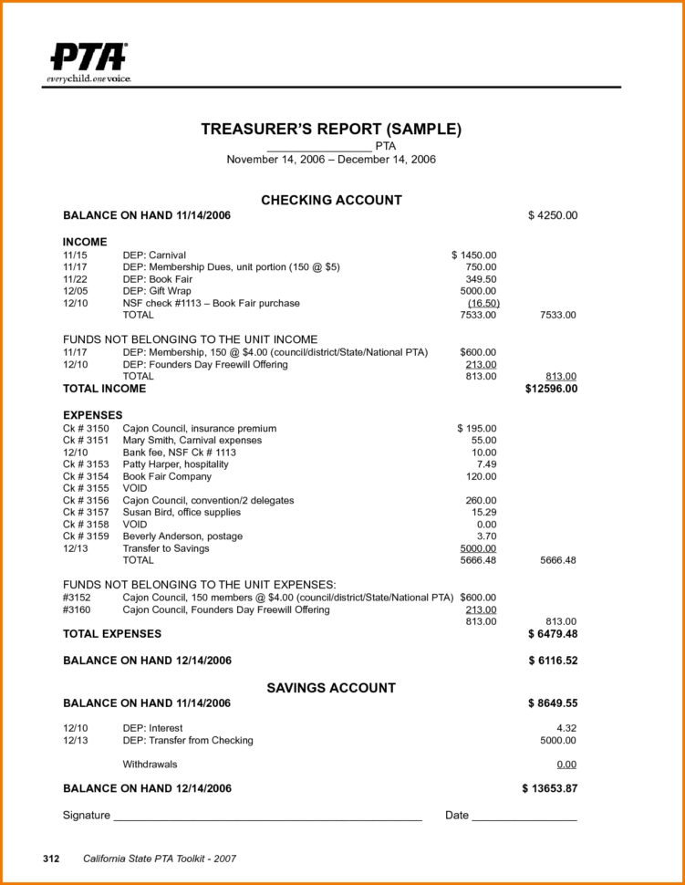 Club Treasurer Spreadsheet Template Google Spreadshee Club Treasurer 