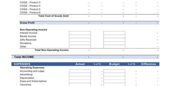 Cogs Spreadsheet In Dave Ramsey Budget Spreadsheet Excel Nurul Amal 