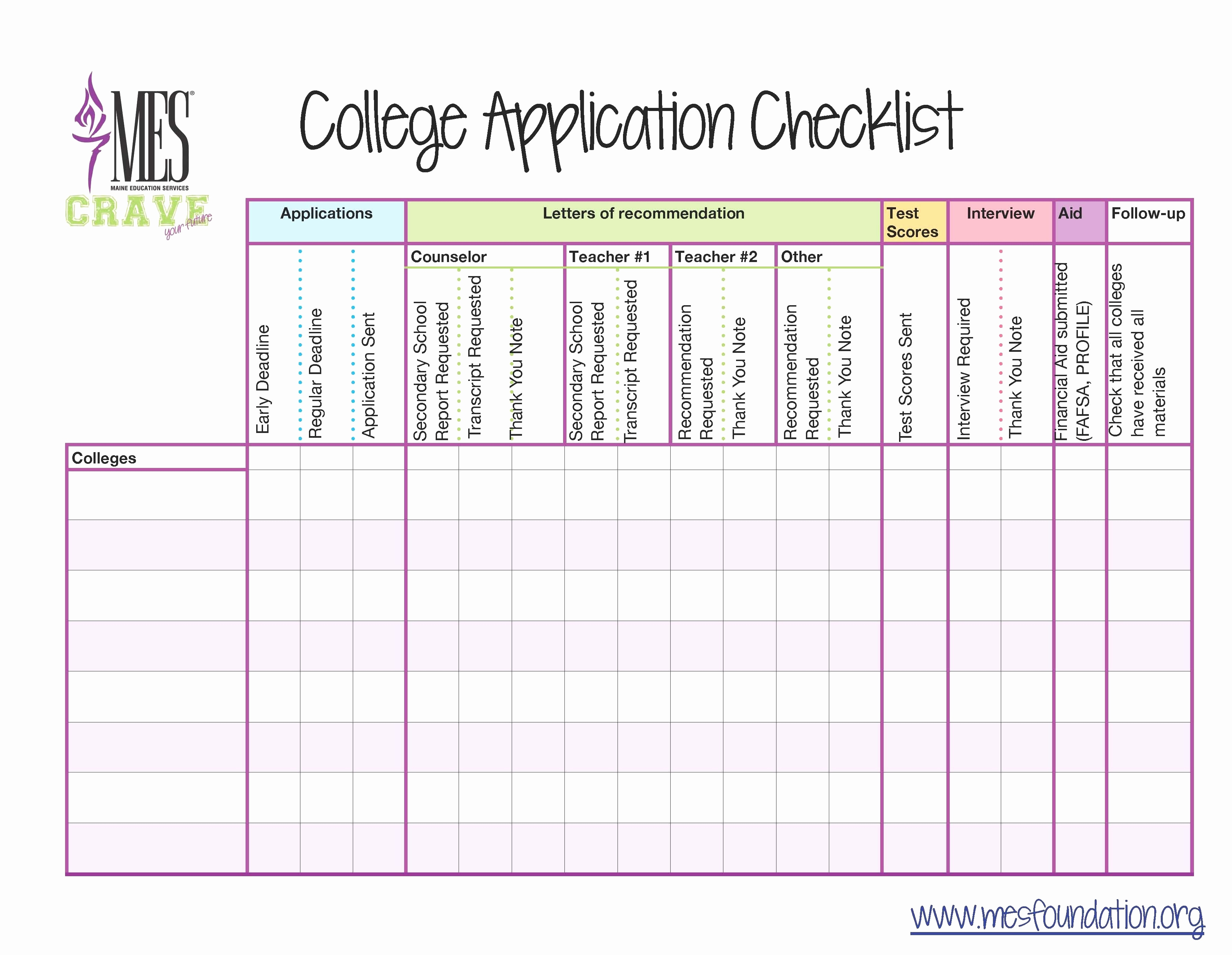 College Application Checklist Spreadsheet Spreadsheet Downloa College 
