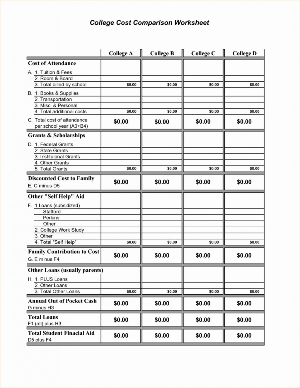College Cost Spreadsheet Google Spreadshee College Tuition Spreadsheet 