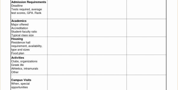 College Cost Spreadsheet Google Spreadshee College Tuition Spreadsheet college-cost-spreadsheet-google-spreadshee-college-tuition-spreadsheet