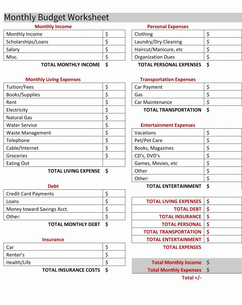 College Expenses Spreadsheet Spreadsheet Downloa College Expenses Excel 