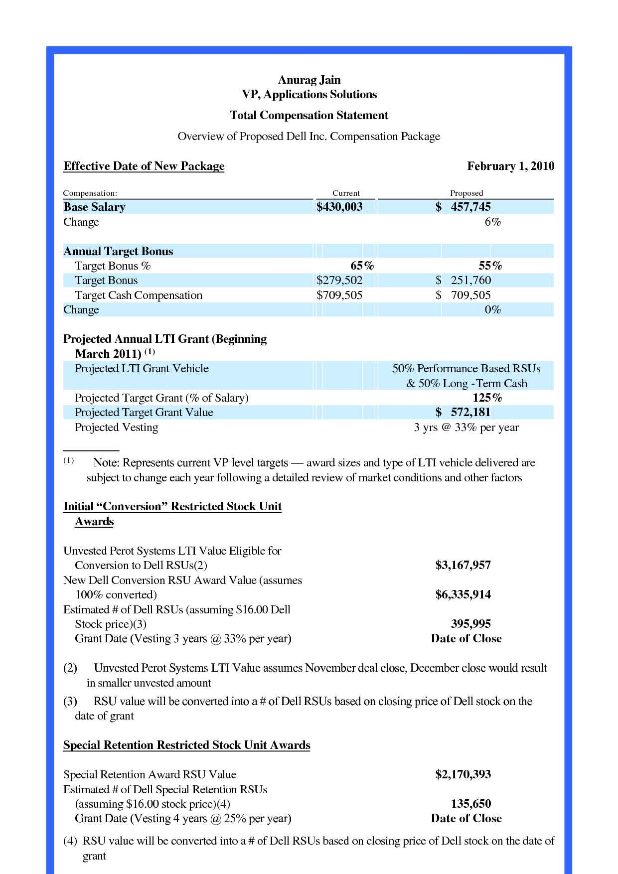 Compensation Spreadsheet Template Google Spreadshee Total Compensation Compensation Spreadsheet Template Google Spreadshee Total Compensation